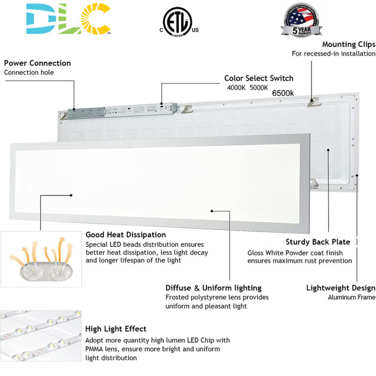 15-40W 1x4 Backlit LED Light Panel Ceiling Light Fixture CCT