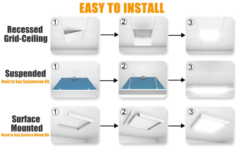 2x2 LED Panel Light 40W 4000K 5000K Edge-lit Drop Ceiling Light