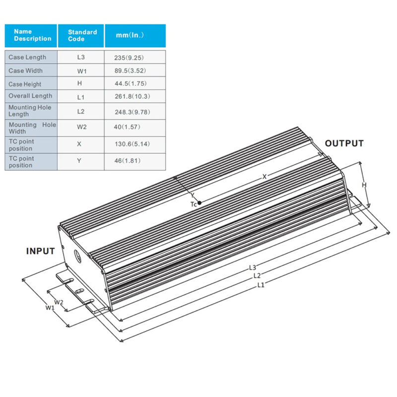 LED Driver Power Supply 320W 277-480V to 32-56V Transformer