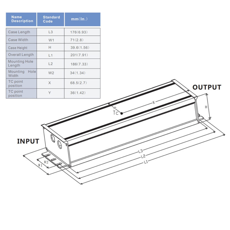 200W Dimmable LED Driver 100-277V AC to 22-56V DC
