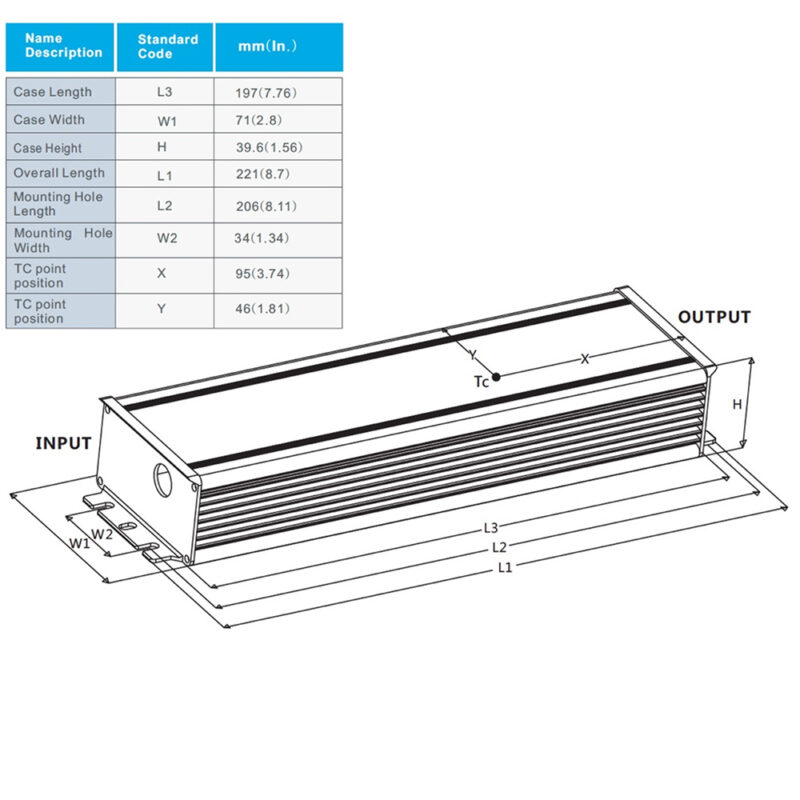 150W LED Driver Power Supply, Transformer 277-480V to 22-56V