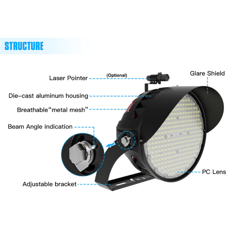 600W 90000LM 100-277V/277-480V LED Sports Flood Light